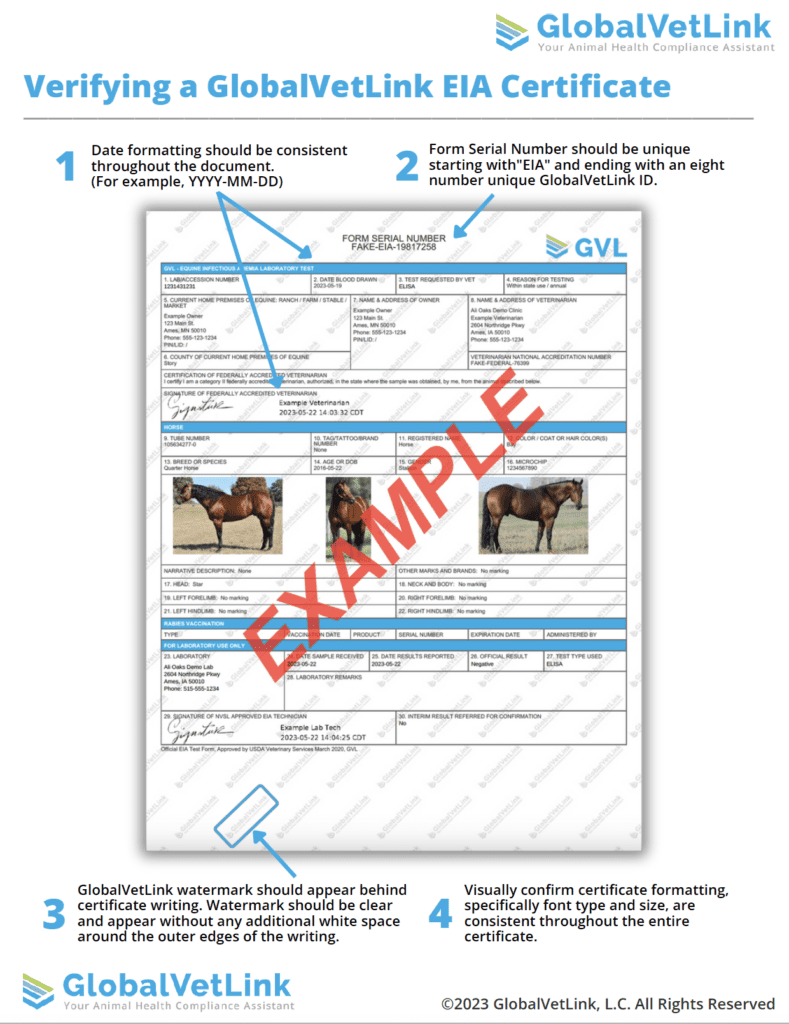 Who We Help | State Animal Health Officials - GlobalVetLink