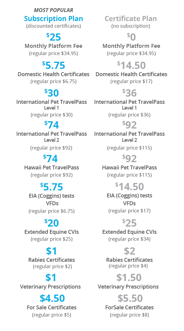 PetVet Care Centers GlobalVetLink Information - GlobalVetLink
