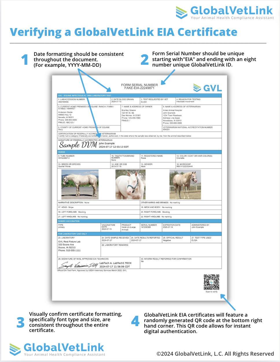 Who We Help | State Animal Health Officials - GlobalVetLink